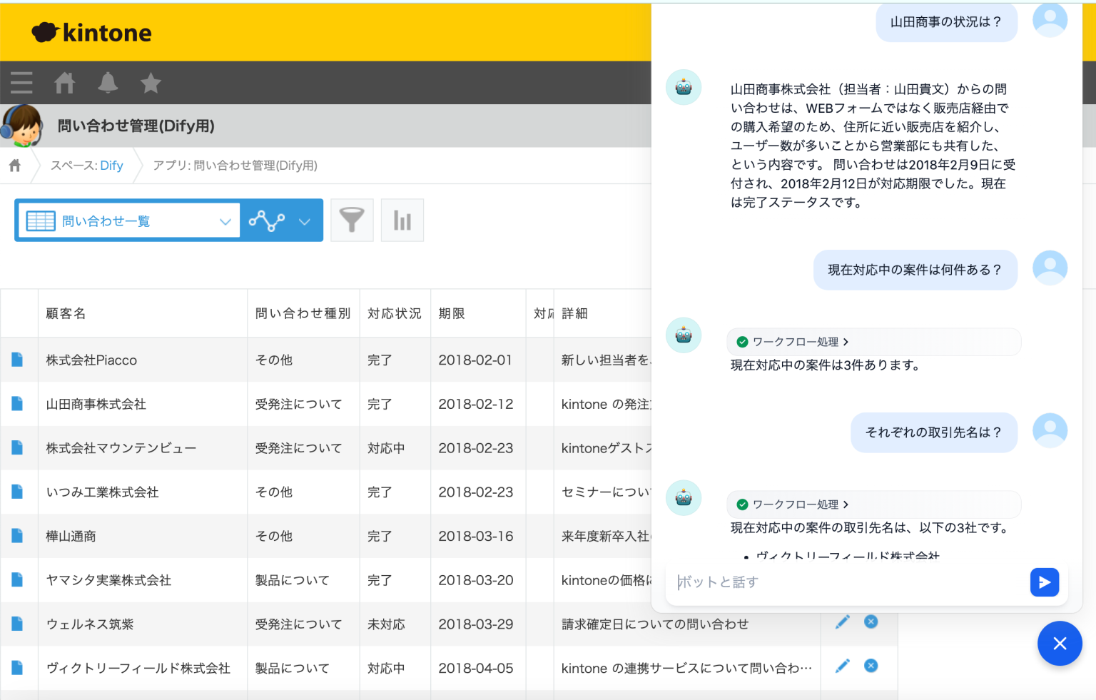 Dify の kintoneプラグインと RAGチャットを作ってみた - アールスリーインスティテュート ｜R3 Institute