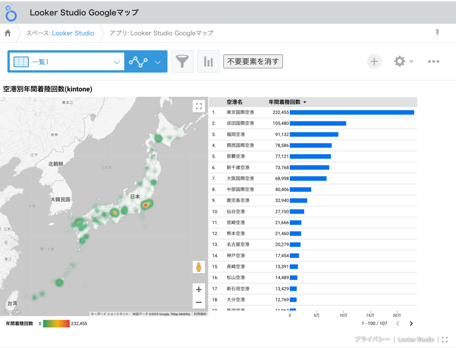帰ってきた Looker Studio用 kintoneカスタムデータコネクタ【絶対自己責任！】 - アールスリーインスティテュート ｜R3 Institute